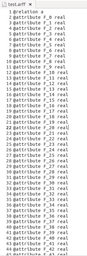 Neural Network Weka Classification Tree