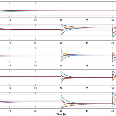 Modified Ieee 57 Bus System Download Scientific Diagram