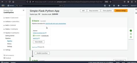 Yeswanth Yerra On Linkedin Aws Cicd Devops Cloudcomputing Automation