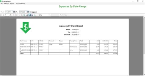 Reliable Software Development And Testing By Raiking15 Fiverr