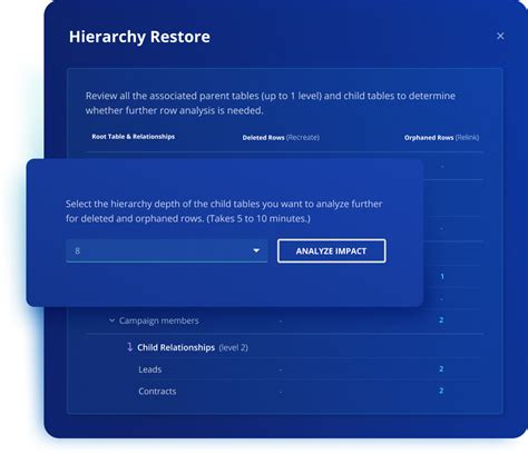 Microsoft Dynamics 365 Crm Backup And Data Protection Rubrik