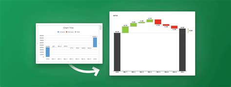 How To Subtract Multiple Cells In Excel Zebra Bi