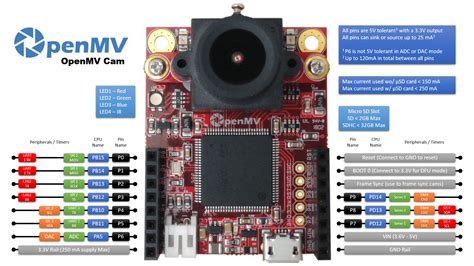 Openmv Cam H7 A Machine Vision Camera Module Robo Nepal