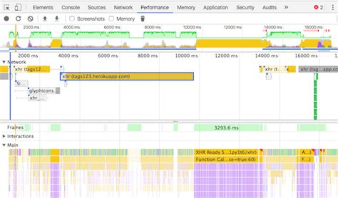 Javascript Why Is My Meteor App Taking So Long To Load Stack Overflow