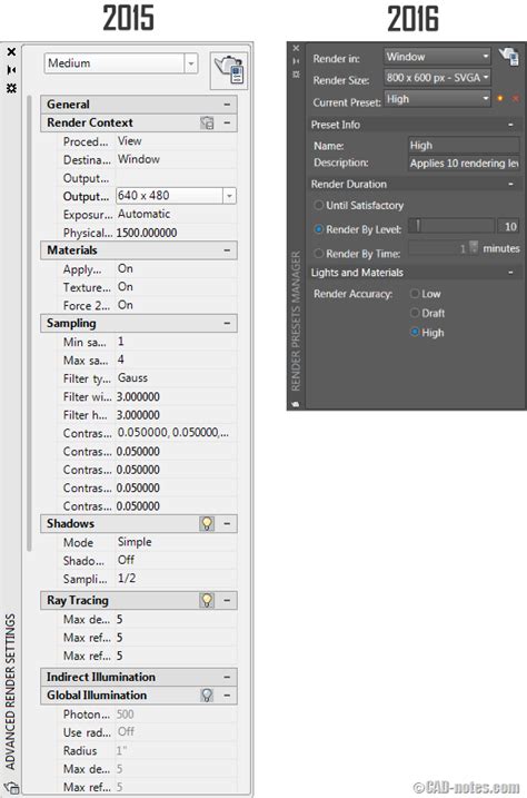 Whats New In AutoCAD 2016 Rendering CADnotes