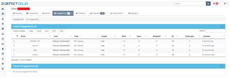 Vapt Vapt Methodology Md At Main · Gh1mau Vapt · Github