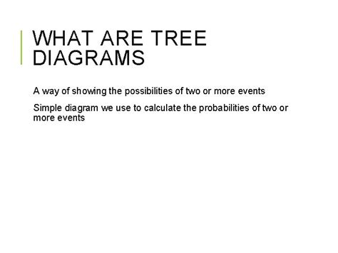 PROBABILITY TREE DIAGRAMS Independent Events Probability With Replacement