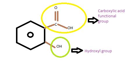 Structure Of Aspirin Functional Groups
