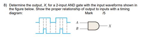 Solved 8 Determine The Output X For A 2 Input And Gate