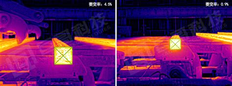 巨哥科技 红外热成像仪热像仪光谱仪激光光束分析仪短波相机中波制冷热像仪