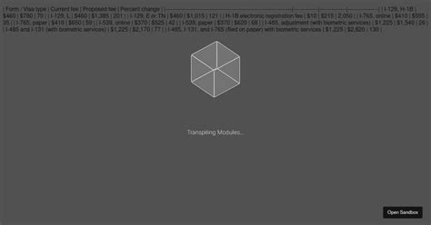 Turndown Convert Html To Md Render With Markdownit Forked Codesandbox