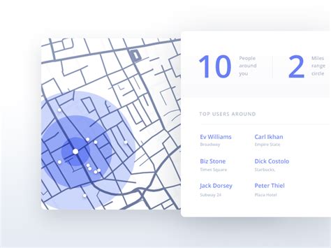 Maps In Ui Design Inspiration Supply Artofit