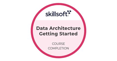 Norah Abdullah Al Subaie On Linkedin Data Architecture Getting Started • Nourah Alsubaie