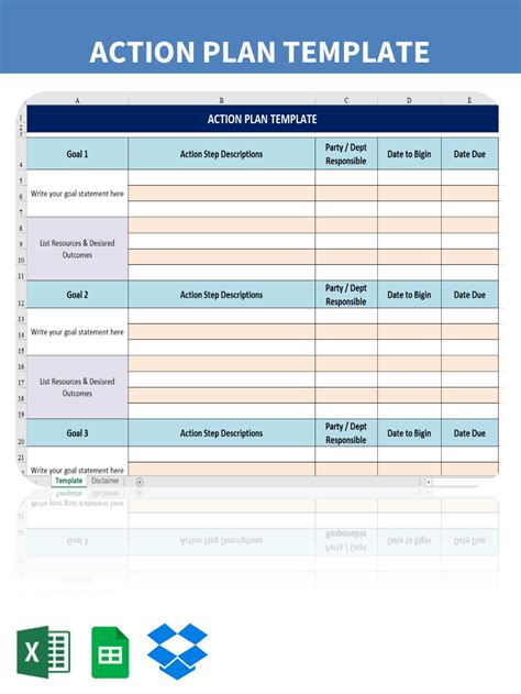 Action Plan Template Free At A Glance