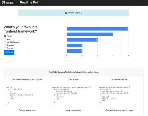 Deploy Real Time Polling App With Hasura Cloud Yugabyte Db Managed