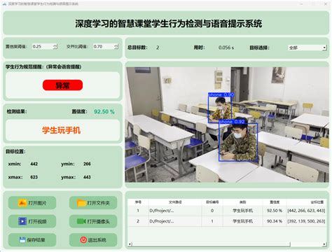 基于yolov8深度学习的学生课堂状态学习、睡觉和玩手机行为检测与语音提示系统课堂行为检测 Csdn博客