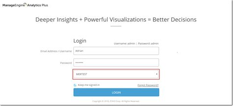 User Management Analytics Plus
