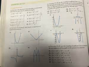 Solved Exercise Set 23 Practice Exercises Funcrions For