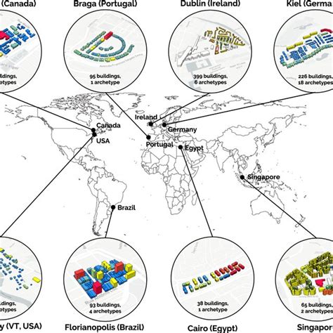 Baseline Urban Building Energy Models For The Eight Cities The Colour Download Scientific