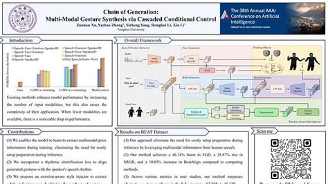Underline Chain Of Generation Multi Modal Gesture Synthesis Via Cascaded Conditional Control