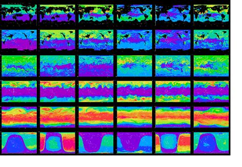 Figure 1 From Predicting Atmospheric Variables In The Merra 2 Database Using Neural Networks