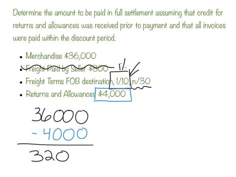 Solved Determine The Amount To Be Paid In Full Settlement Of Each Of Two Invoices A And B