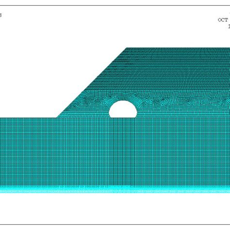 Finite Element Model Of Slope Download Scientific Diagram