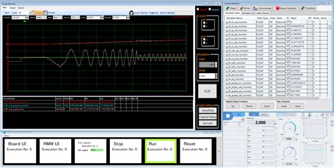 rx 32 bit mcus for motor control renesas