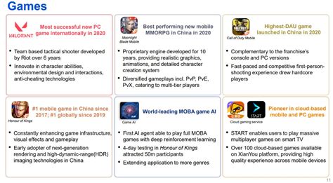 Heres Why You Should Buy Tencent Stock Now Otcmkts Tcehy Seeking Alpha