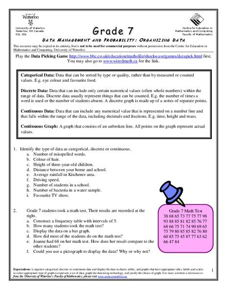 Organizing Data Worksheet