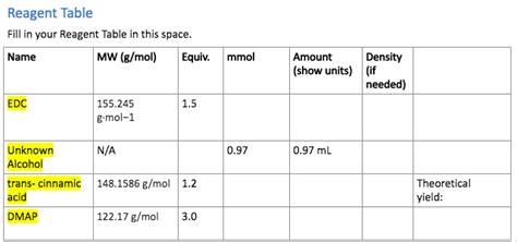 Solved Hi Please Fill Out The Reagent Table For My Organic