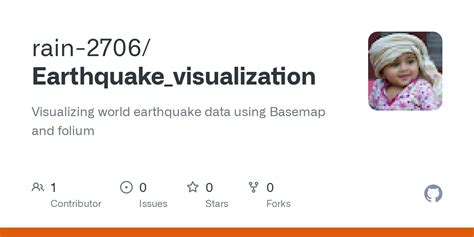 Github Rain 2706 Earthquake Visualization Visualizing World Earthquake Data Using Basemap And