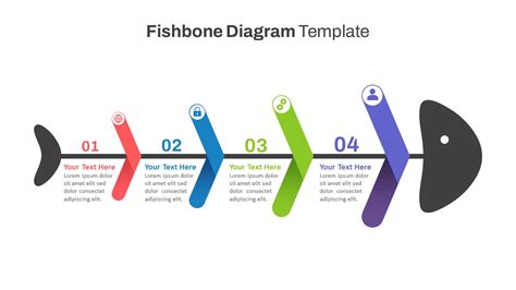 Fishbone Diagram Powerpoint Fishbone Diagram Powerpoint Template
