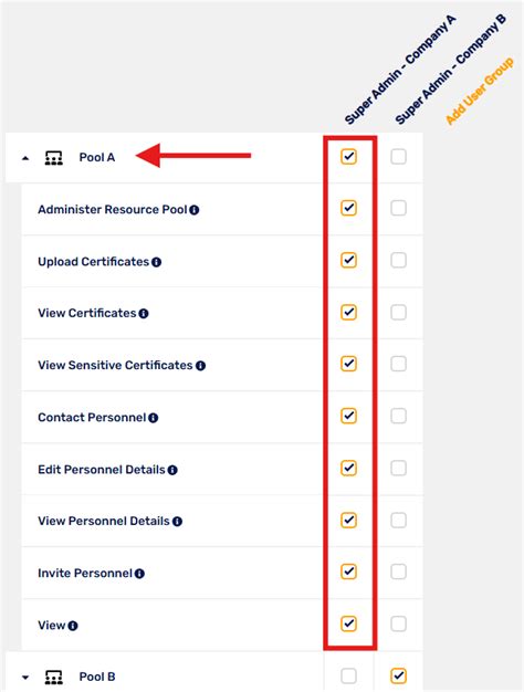 Set Up And Configure User Group Permissions Mypass Global Support