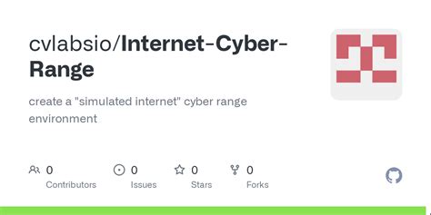 Github Cvlabsiointernet Cyber Range Create A Simulated Internet