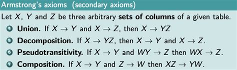 Database Systems — Normalization Theory 9 100 By Ayushtankha Medium