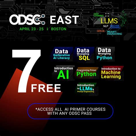 Open Data Science Conference Odsc On Linkedin Take Your First Step To Data Science And Ai