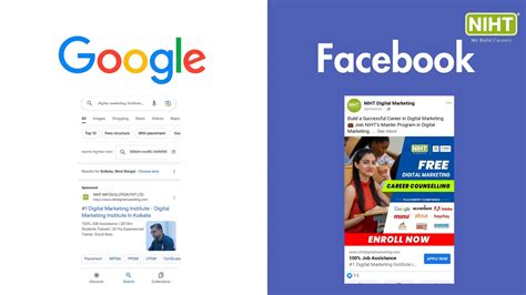 Difference Between Google Ads And Facebook Ads By NIHT PDF