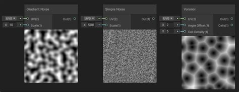 Making Procedural Noise In Unity Logrocket Blog