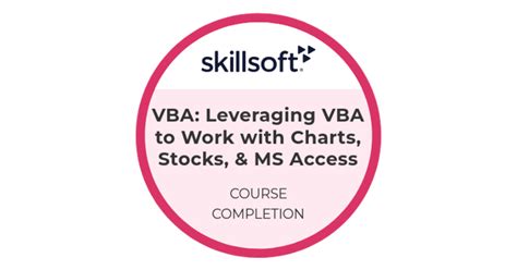 Piyush Wadhwa On Linkedin Vba Leveraging Vba To Work With Charts