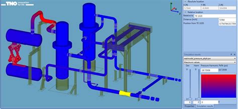Acousticpulsation Analysis