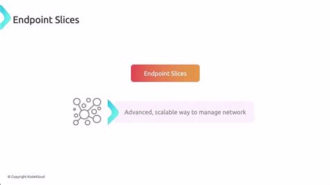 Endpoints And Endpoint Slices Overview Kodekloud Notes