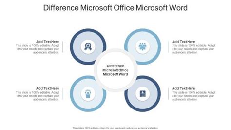 Difference Microsoft Office Microsoft Word PowerPoint Presentation And Slides PPT Template