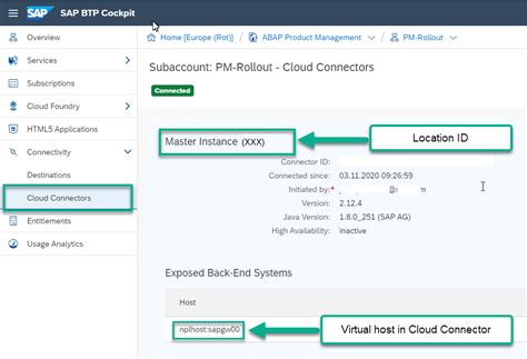 Connect Abap On Premise To A Central Check System For Custom Code Migration Using Abap Test
