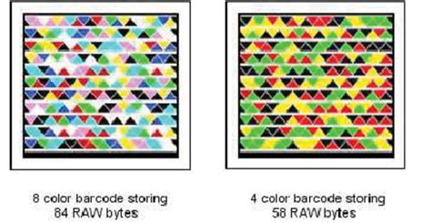 An Example Of The Microsoft High Capacity Color Barcode Hccb Viewed