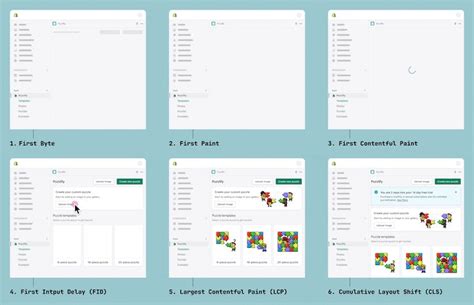 New Performance Improvements For Shopify Apps 2022 Digital Marketing In Las Vegas