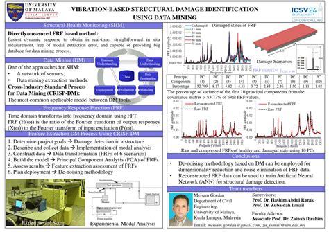 Pdf Vibration Based Structural Damage Identification Using Data Mining