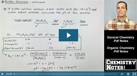 Buffers And Buffer Solution Ph Calculations
