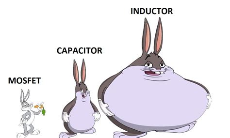 3070 Best Cheat Sheet Images On Pholder Coolguides Hacking Tutorials And Cybersecurity