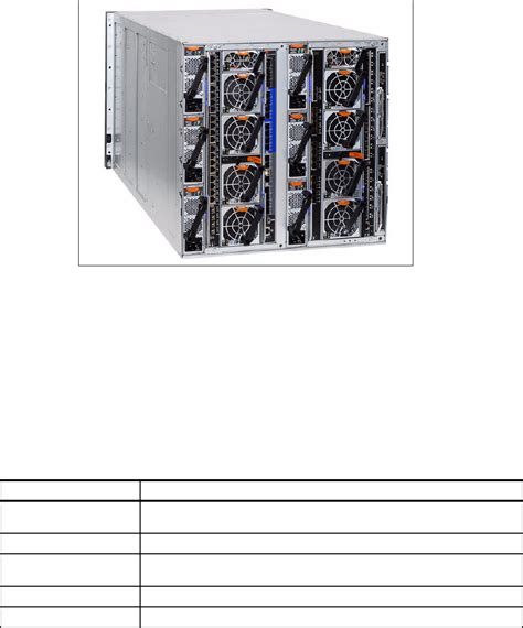 Rear Of The Chassis Ibm Pureflex System And Ibm Flex System Products And Technology Book